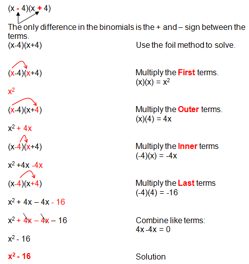 Multiplying Binomials Special Cases