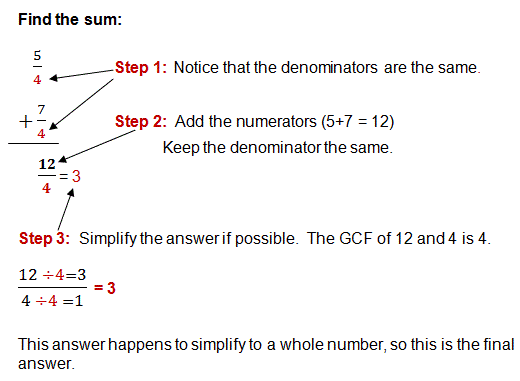 How Do You Add Fractions 