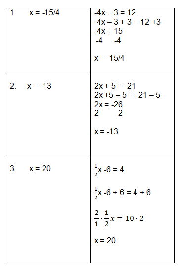 Two Step Equations Word Problems With Answers