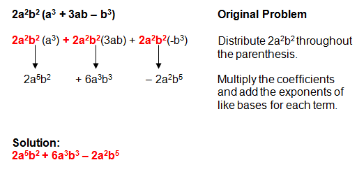 Multiplying Polynomials