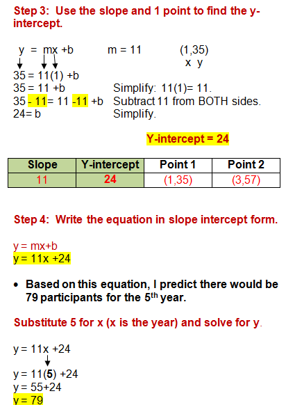 Kuta Writing Linear Equations From Two Points - Tessshebaylo