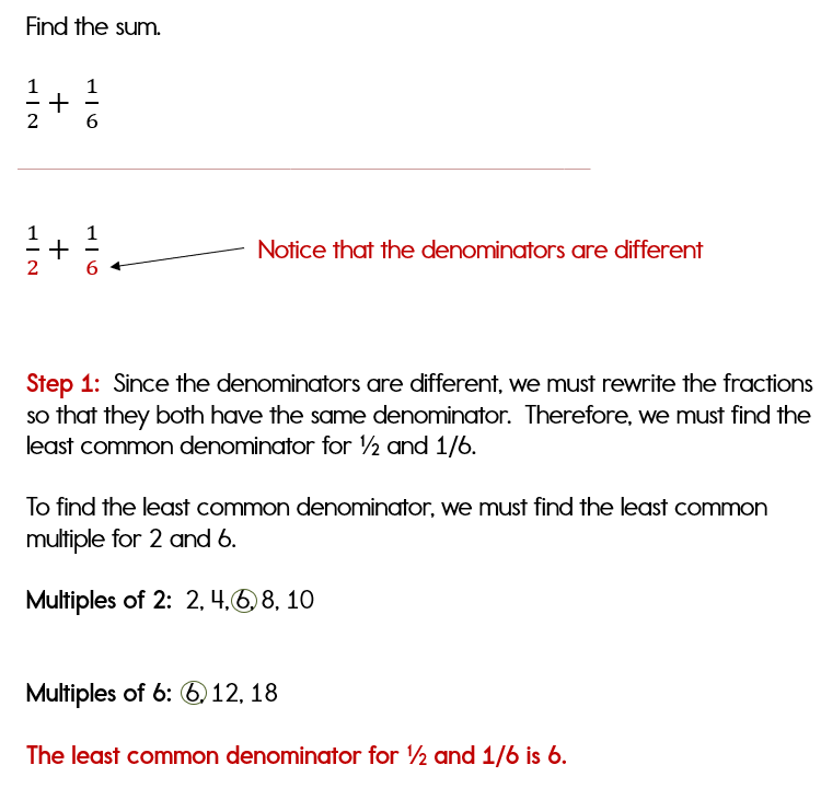 Adding Fractions With Unlike Denominators
