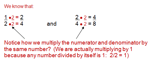 Equivalent Fractions