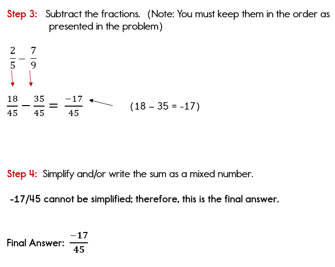 Subtracting Fractions With Unlike Denominators