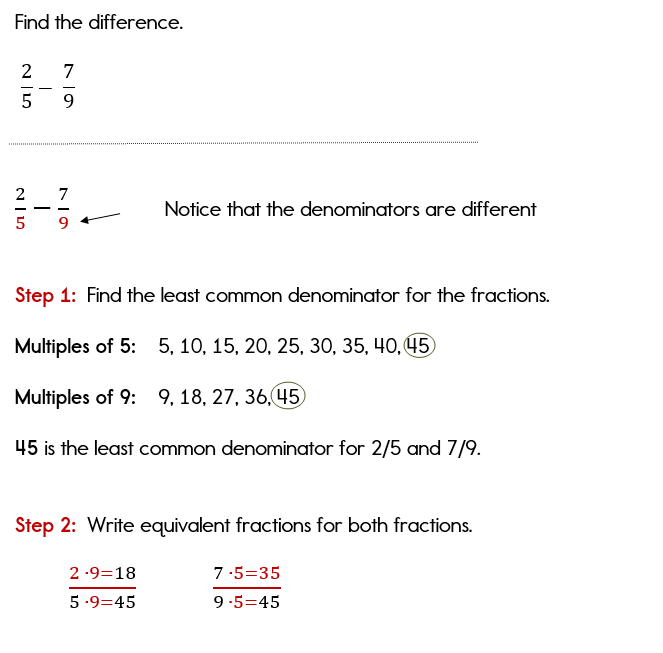subtracting-fractions-with-unlike-denominators