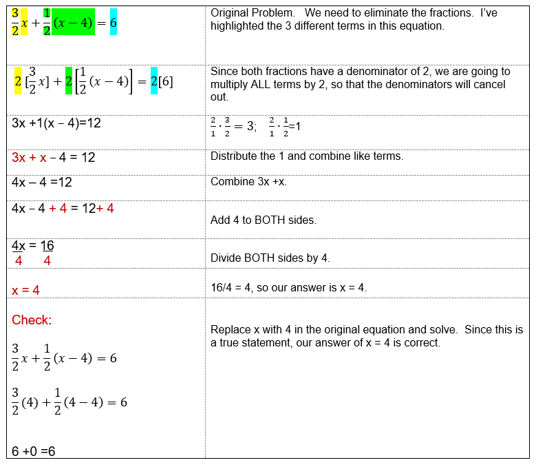 Solving Linear Equations With Fractions Practice Diy Projects
