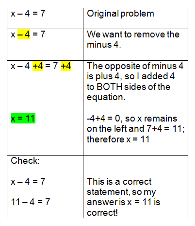 Solving One-step Equations with Subtraction