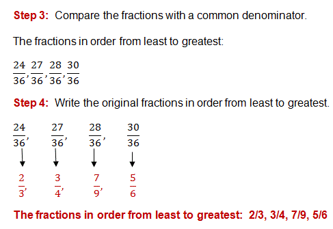 Comparing Fractions With Different Denominators