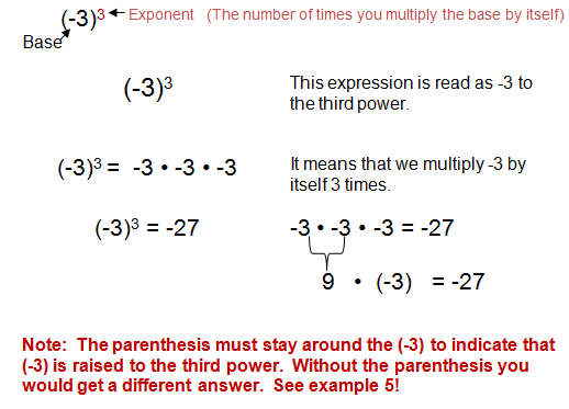 Exponents