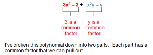 Factoring in Algebra - Polynomials