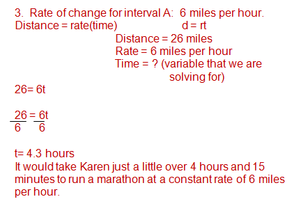 Slope and Rate of Change