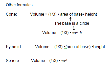 Volume Formulas with Examples