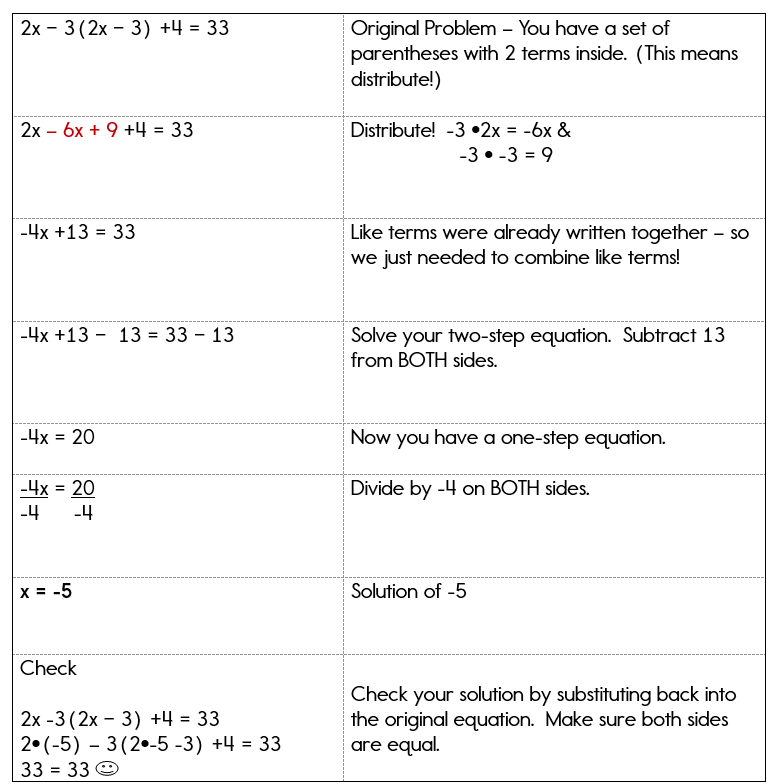 Properties Of Math Equations Tessshebaylo