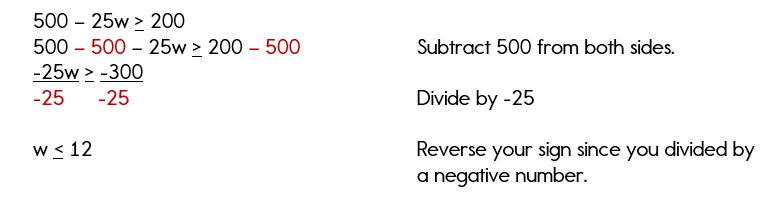 Solving Word Problems In Algebra Inequalities