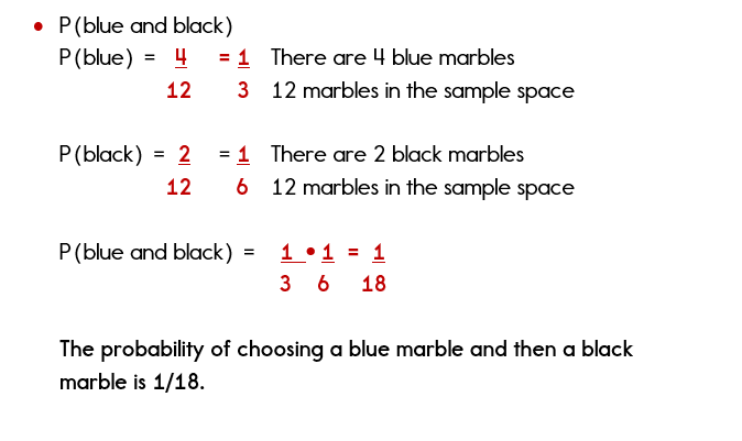 Probability Of An Event Examples Of Probability Simple Probability To Find The Probability 