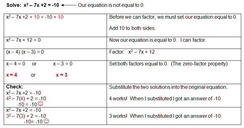 Difficult Math Equations That Equal 100 Tessshebaylo