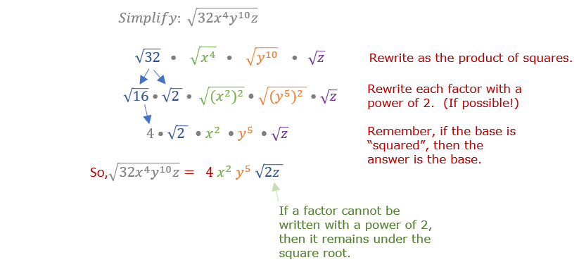  How To Solve Square Roots With Exponents On The Outside Automateyoubiz