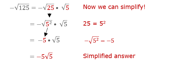 How Do You Simplify A Negative Square Root