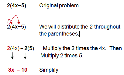 Distributive Property