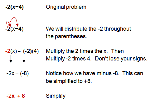 Algebra Coefficient Examples Distributive Property