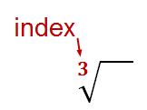 Using the Radical Sign or Symbol