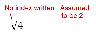 Using the Radical Sign or Symbol