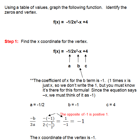 Using the Vertex Formula-Quadratic Functions Using the Vertex Formula-Quadratic Functions